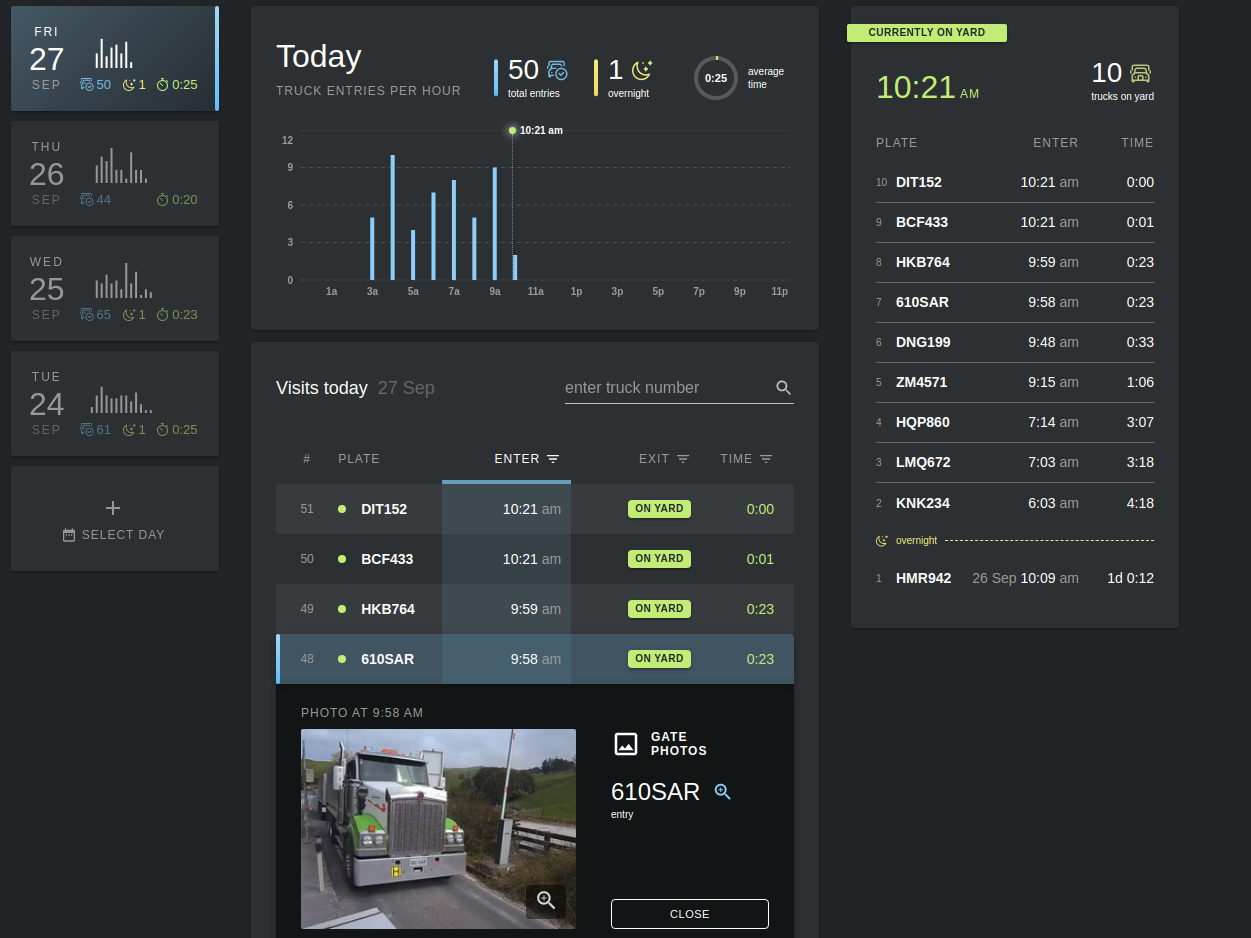 画像認識AIソリューション｜Mindhive｜Mindhive｜株式会社 理経