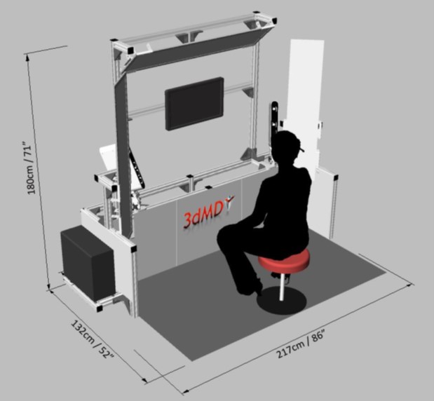 3dMD社3次元サーフェス超高速撮影＆解析システムのデモルームを開設 実証実験を可能に - 株式会社理経