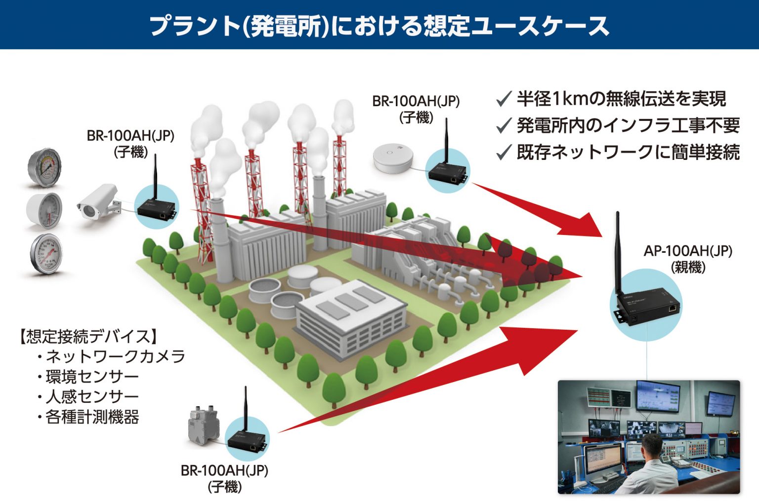 Rikei Signs Primary Distributor Agreement with silex technology, Inc ...